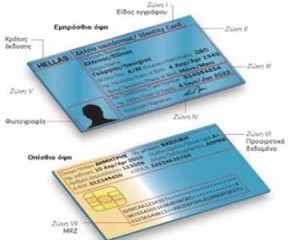 ΠΡΟΤΑΣΕΙΣ ΚΑΘΗΓΗΤΗ Κ. ΔΗΜΗΤΡΙΟΥ ΓΙΑ ΤΗΝ ΚΑΡΤΑ ΤΟΥ ΠΟΛΙΤΗ - Ενωμένη ...